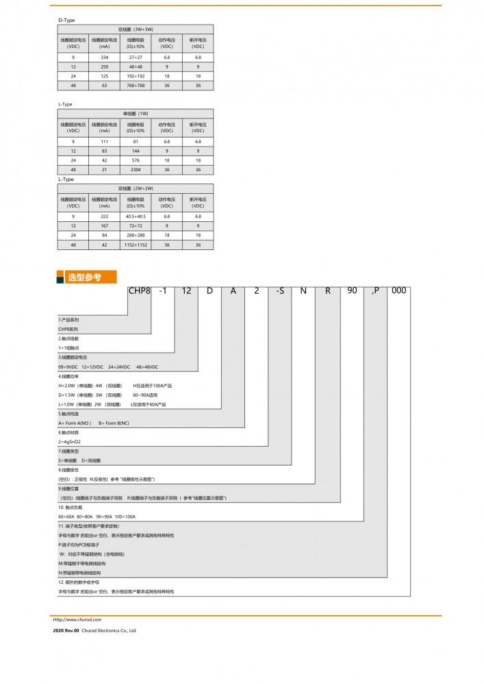CHP8-112DB2-S90,P technical document page 2