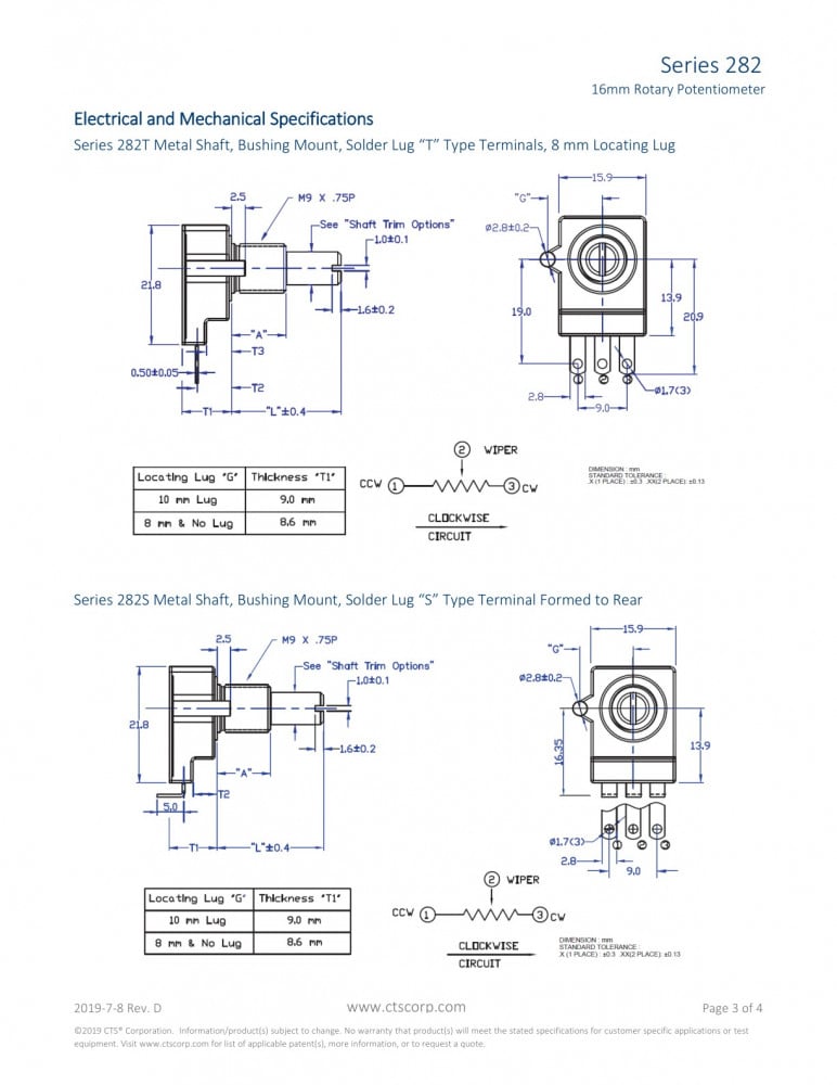 CTS Series 282 datasheet page 3