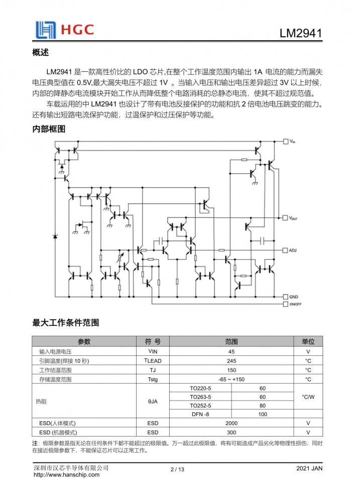 LM2941SRG datasheet page 2