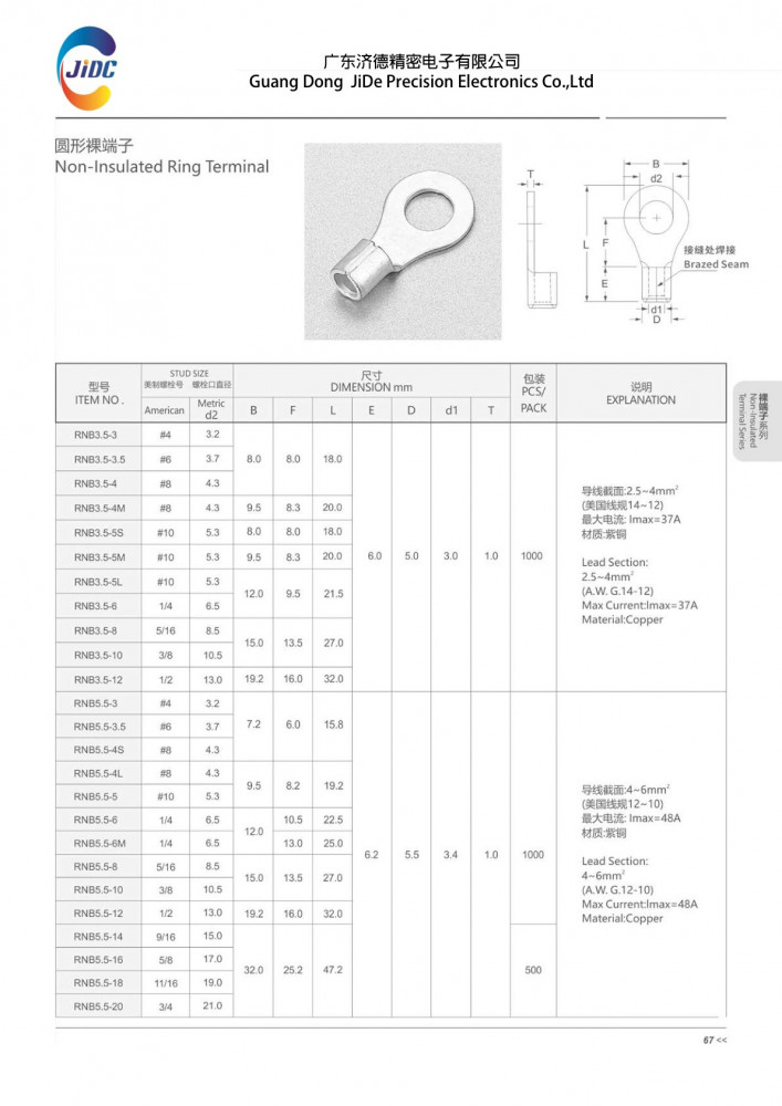 JIDC terminal datasheet page 3