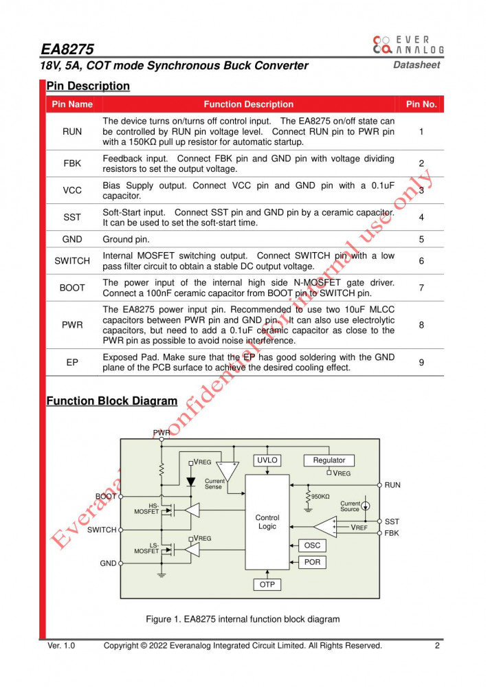 EA8275P8R datasheet page 2