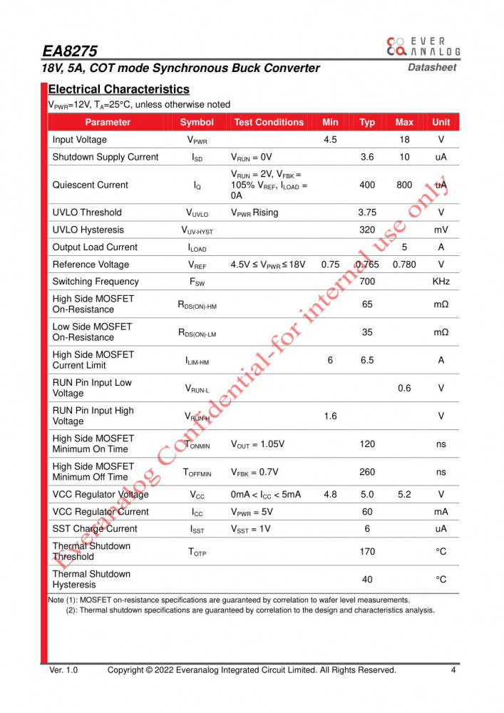 EA8275P8R datasheet page 4