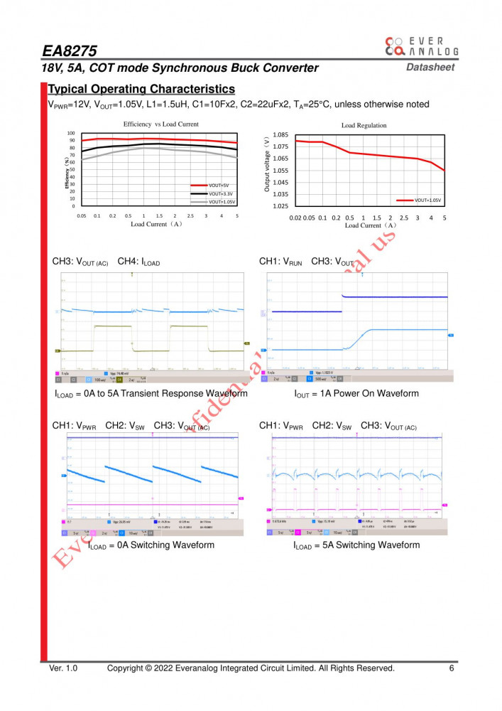 EA8275P8R datasheet page 6