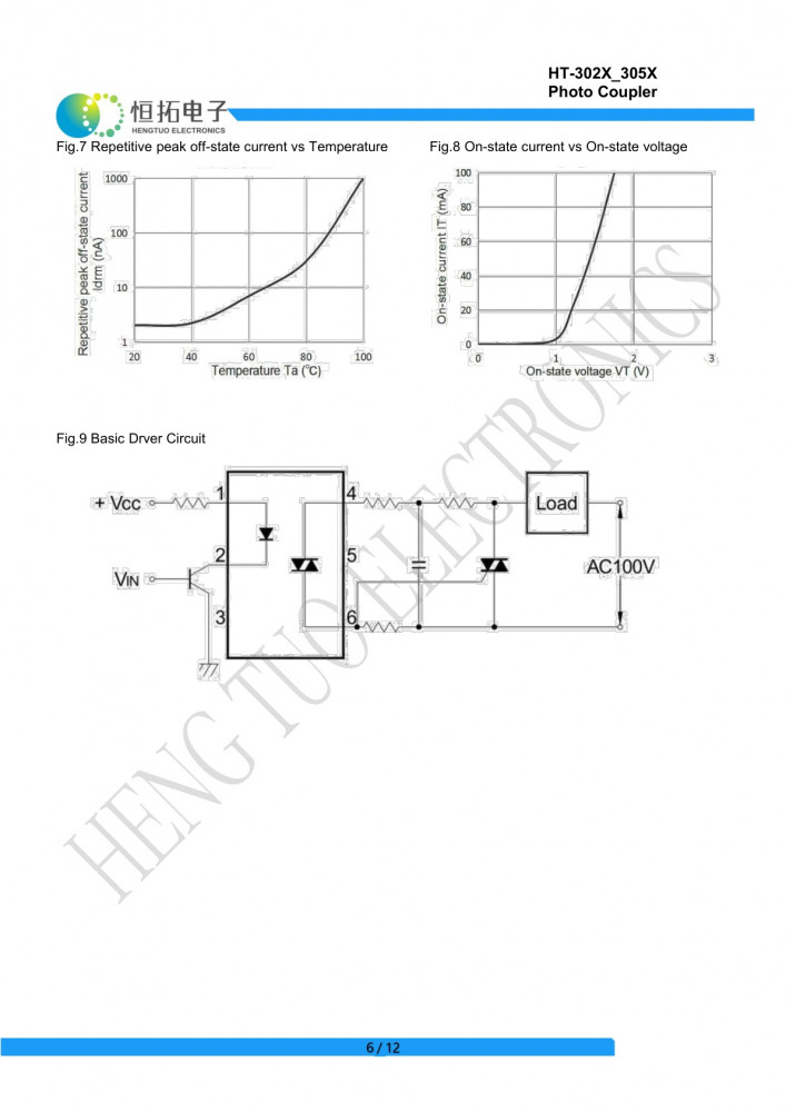 HT-3051 datasheet page 7