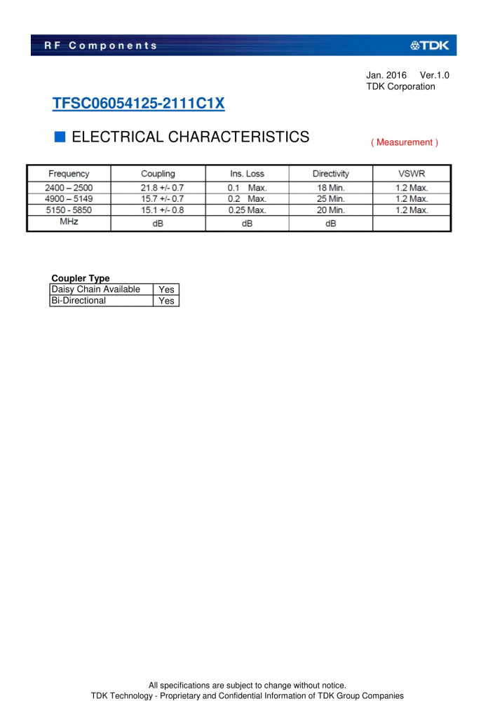 TFSC06054125-2111C1X datasheet page 3