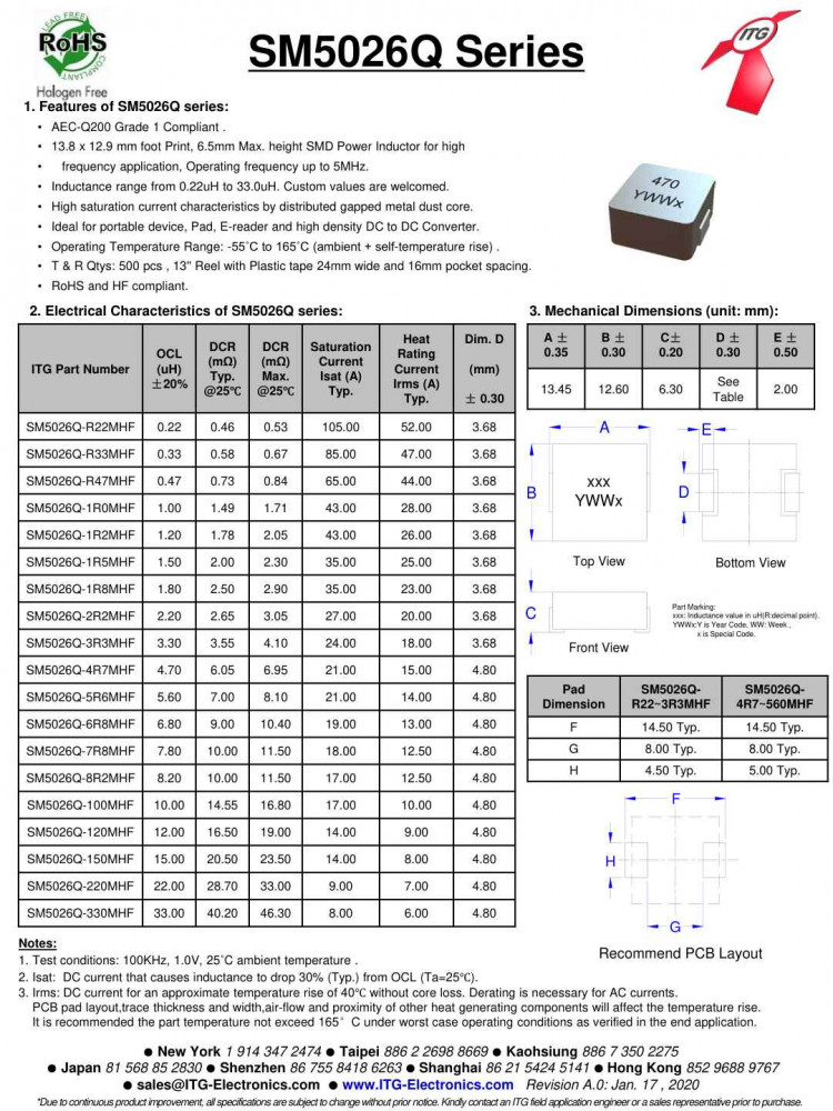 SM5026Q datasheet page 1