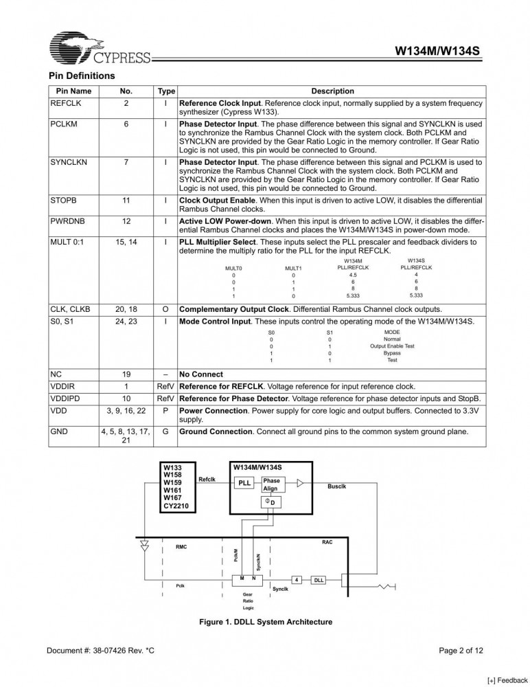 W134SH datasheet page 2