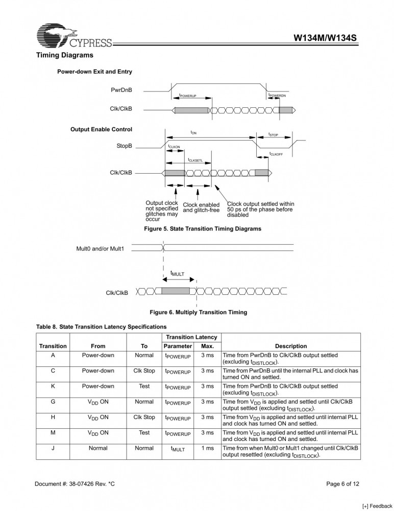 W134SH datasheet page 6