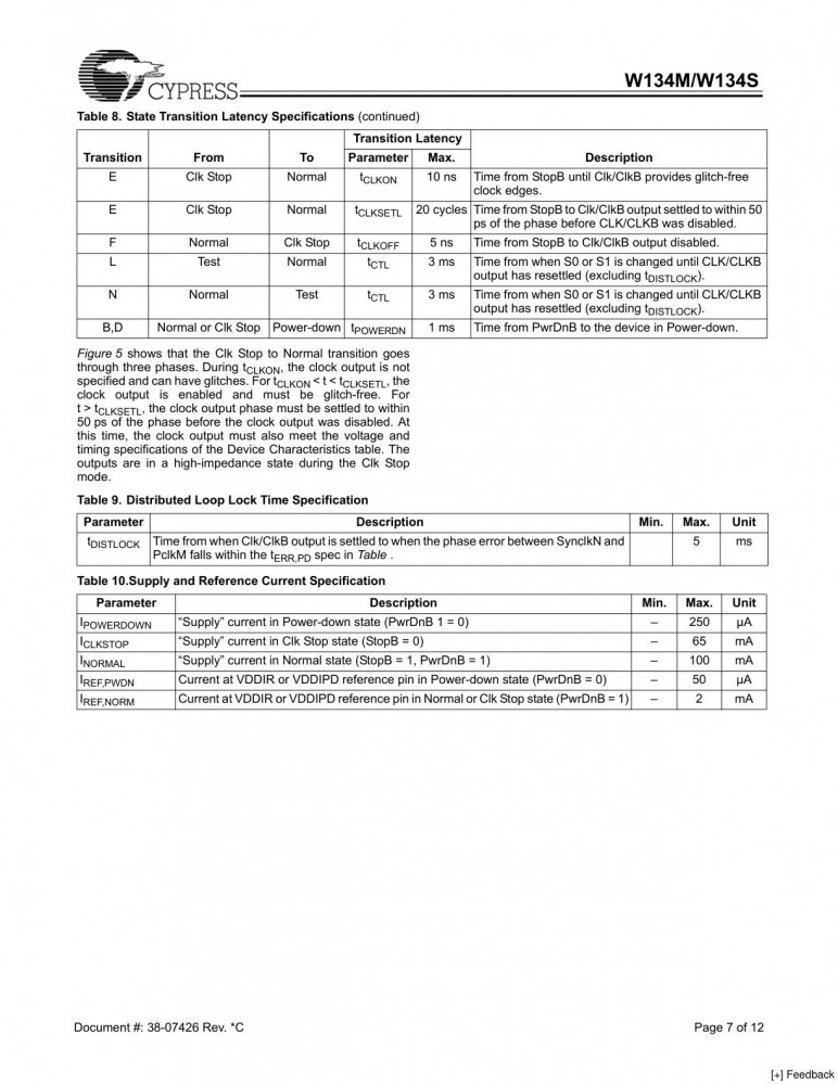 W134SH datasheet page 7