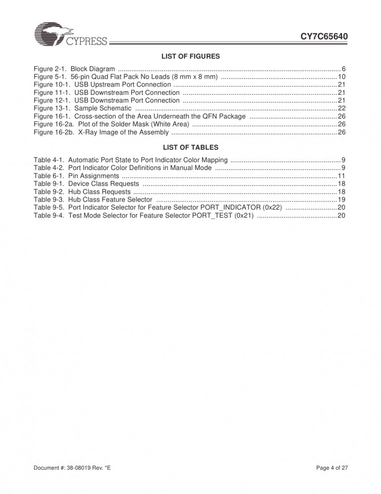 CY7C65640-LFC document page 4