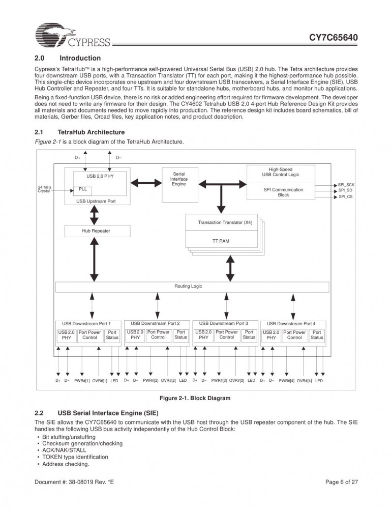 CY7C65640-LFC document page 6