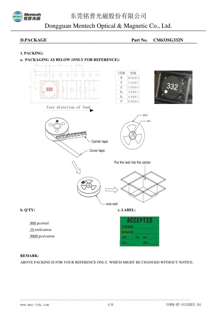CM633SG332N specification page 5