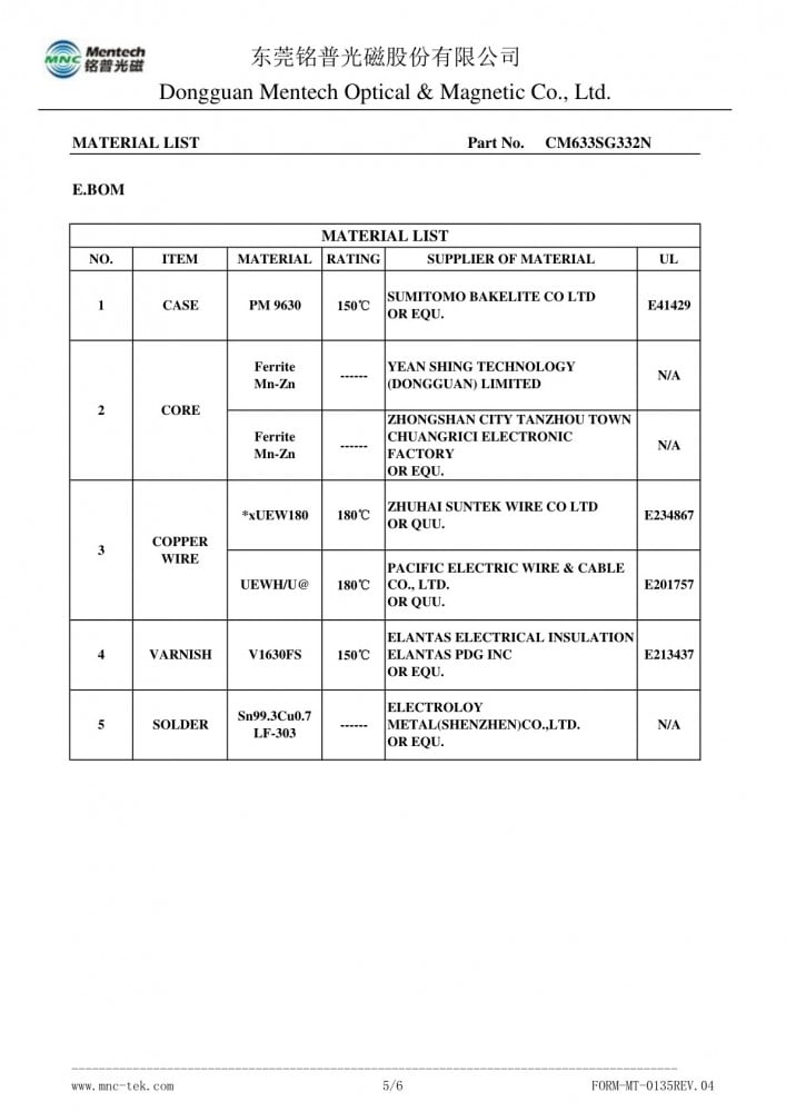 CM633SG332N specification page 6