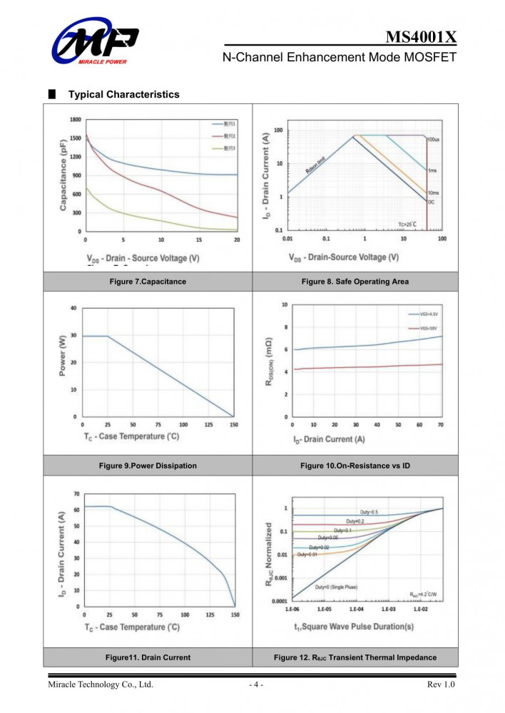 MS4001X datasheet page 4