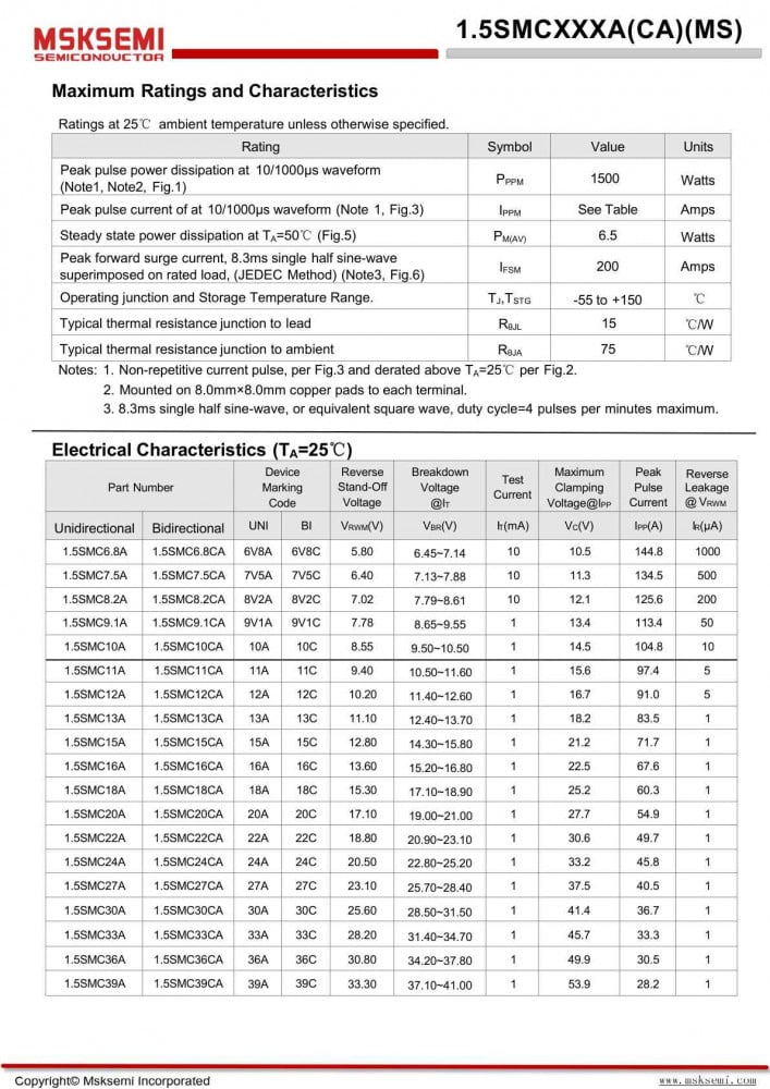 MSKSEMI 1.5SMC75CA datasheet page 3