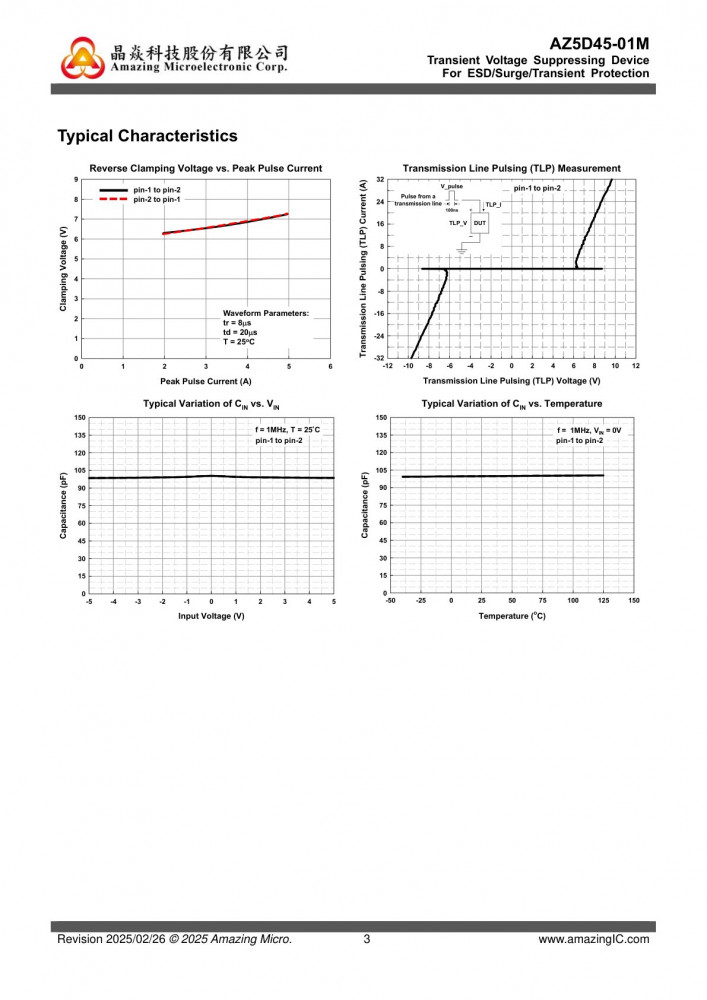AZ5D45-01M datasheet page 3