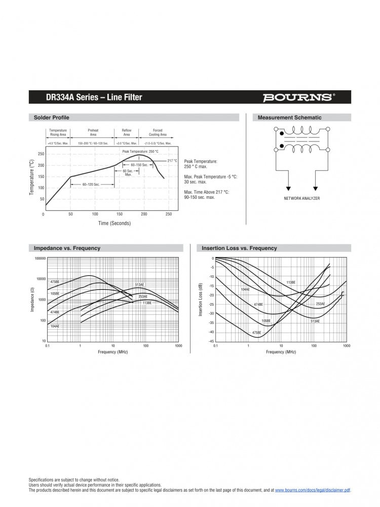 BOURNS DR334A series datasheet page 2