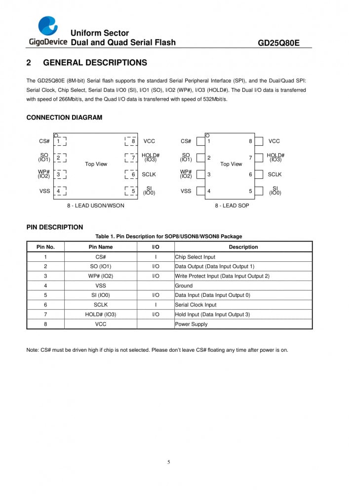 GD25Q80E datasheet page 5