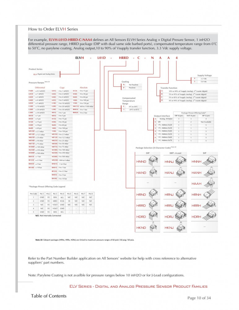 ELV pressure sensor datasheet page 10