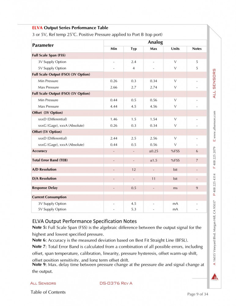 ELV pressure sensor datasheet page 9