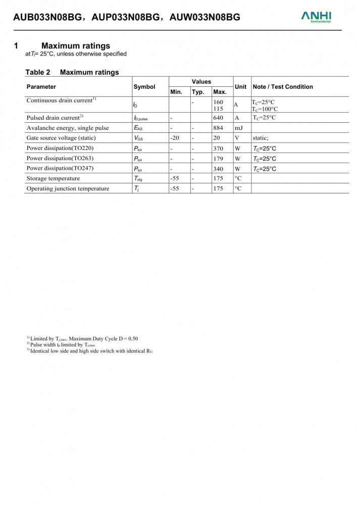 AUB033N08BG datasheet page 2