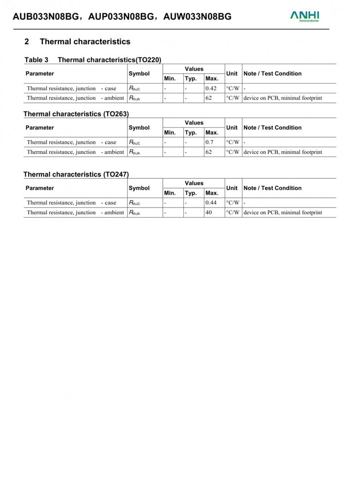 AUB033N08BG datasheet page 3