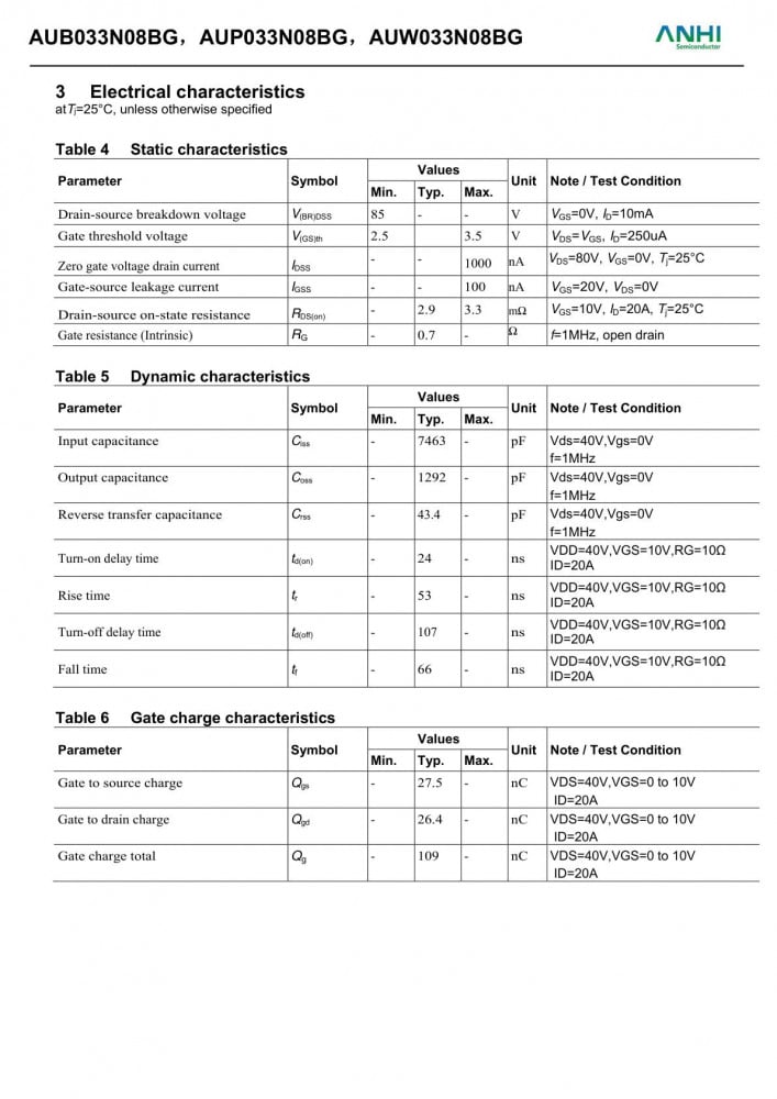 AUB033N08BG datasheet page 4