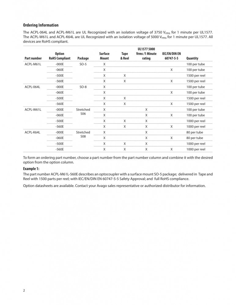 ACPL-064L datasheet page 2
