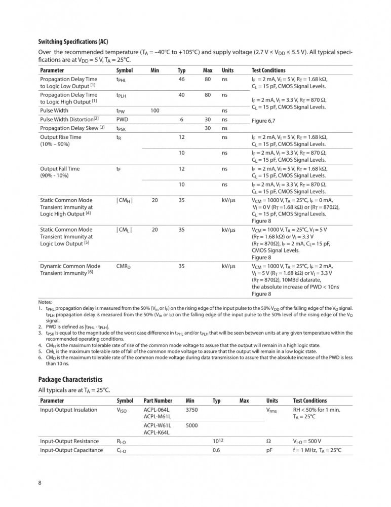 ACPL-064L datasheet page 8