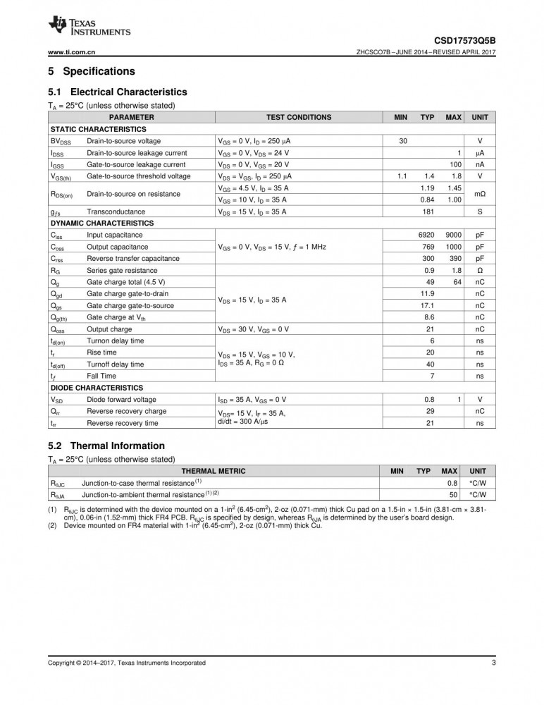CSD17573Q5B datasheet page 3