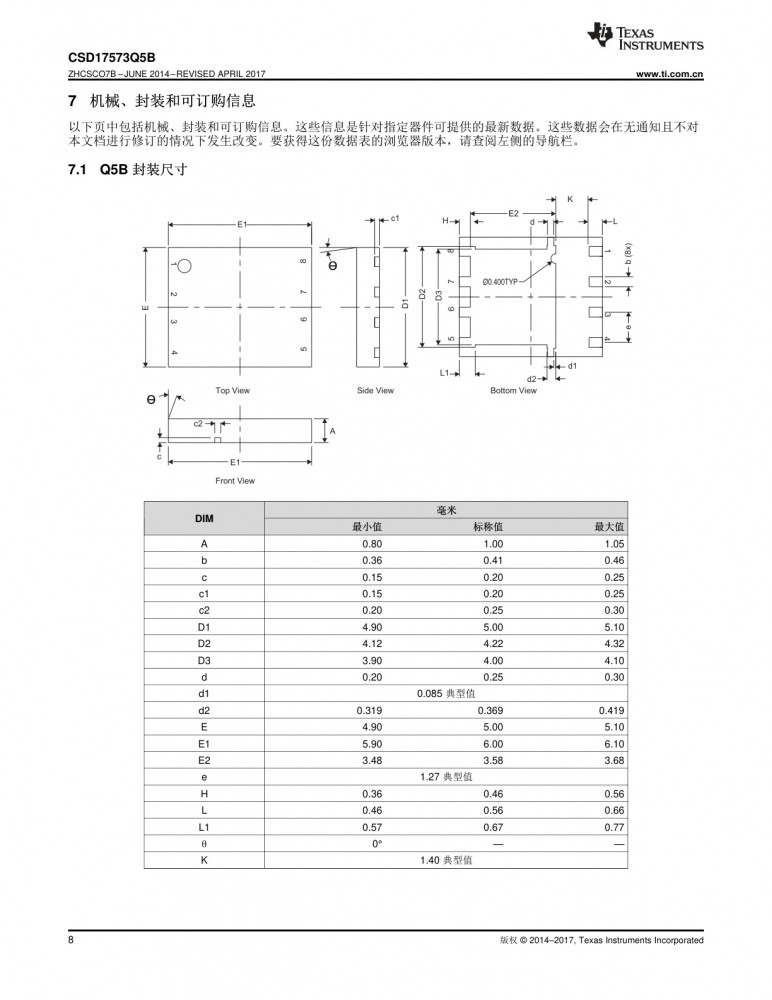 CSD17573Q5B datasheet page 8