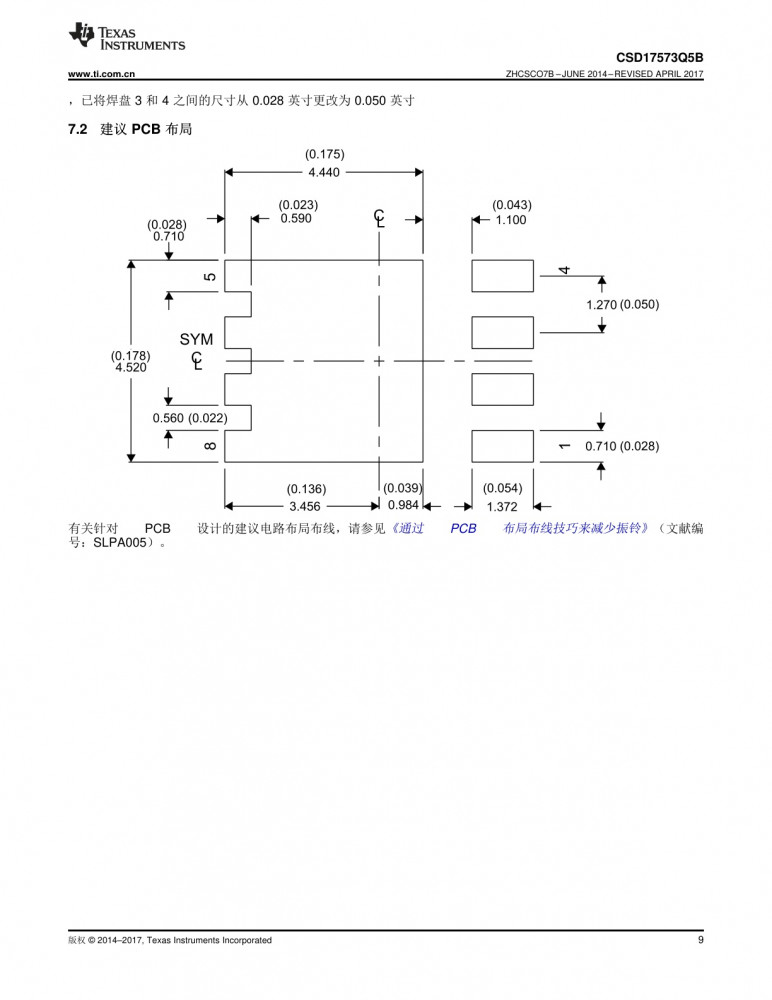 CSD17573Q5B datasheet page 9