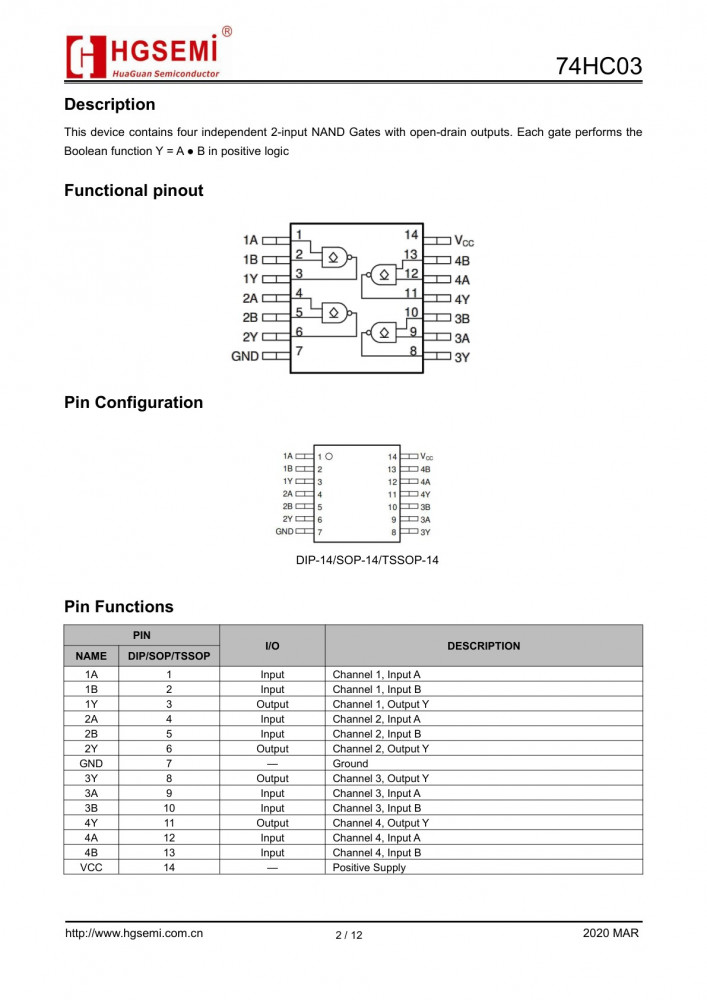 74HC03N datasheet page 2