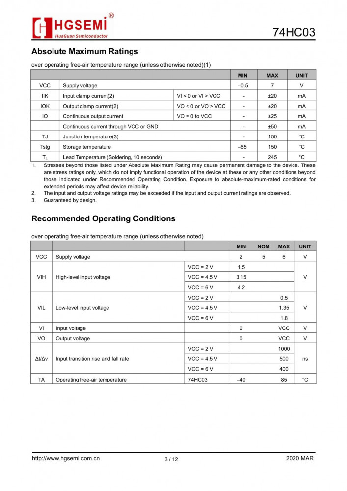 74HC03N datasheet page 3