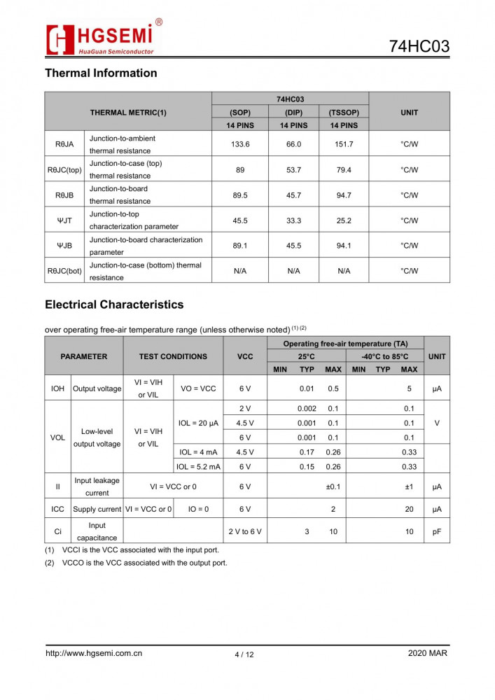 74HC03N datasheet page 4