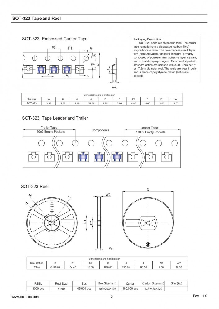 2SK1658 datasheet page 5