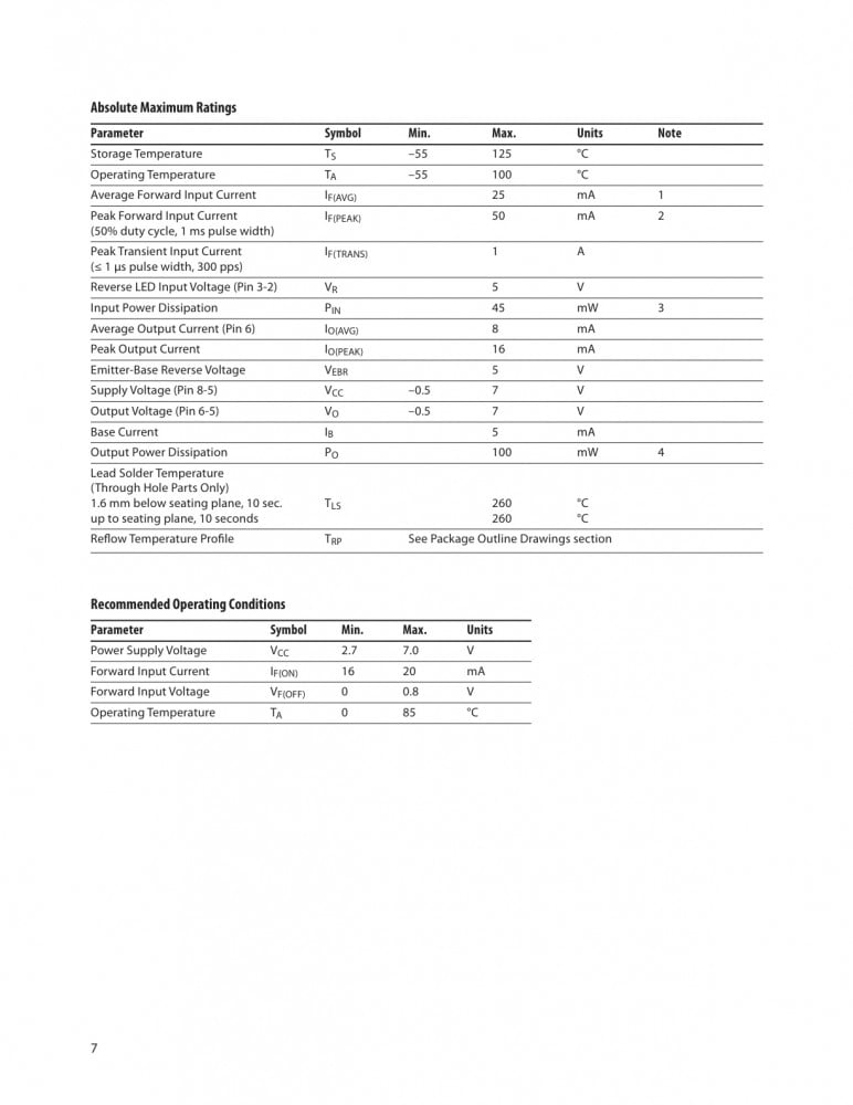 HCPL-250L-560E datasheet page 7