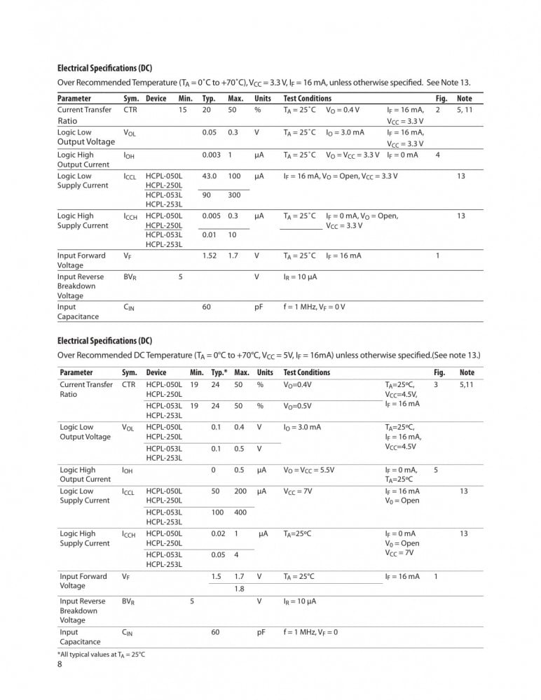 HCPL-250L-560E datasheet page 8
