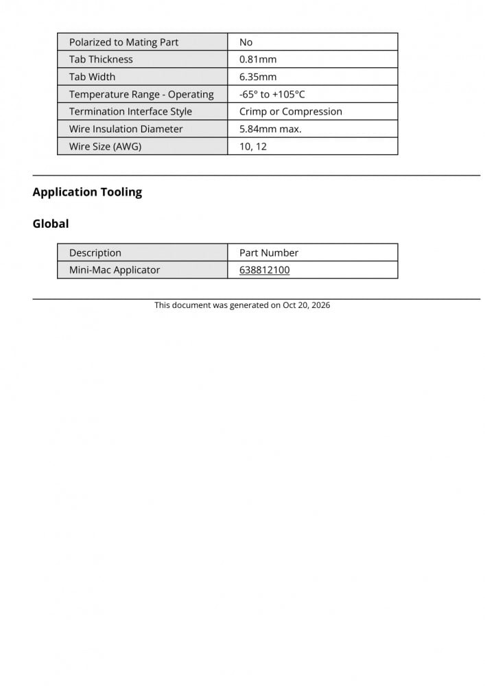196060004 product document page 3