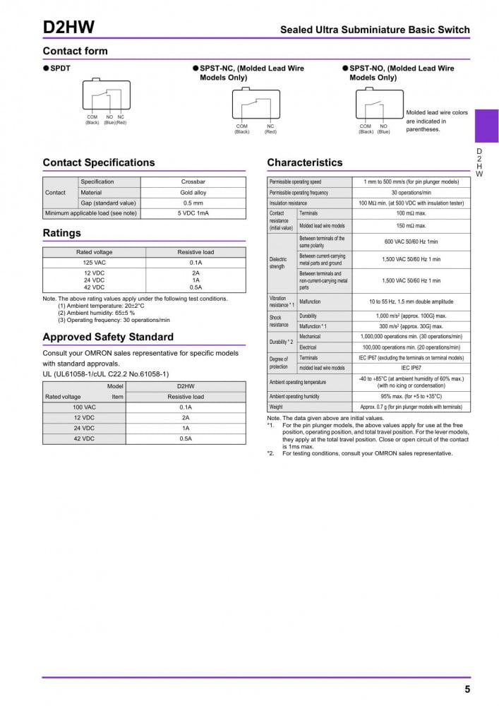 D2HW datasheet page 5