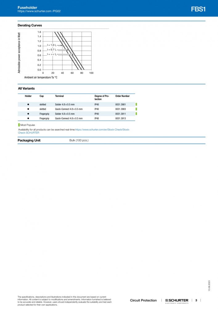 SCHURTER 0031.3903 datasheet page 3