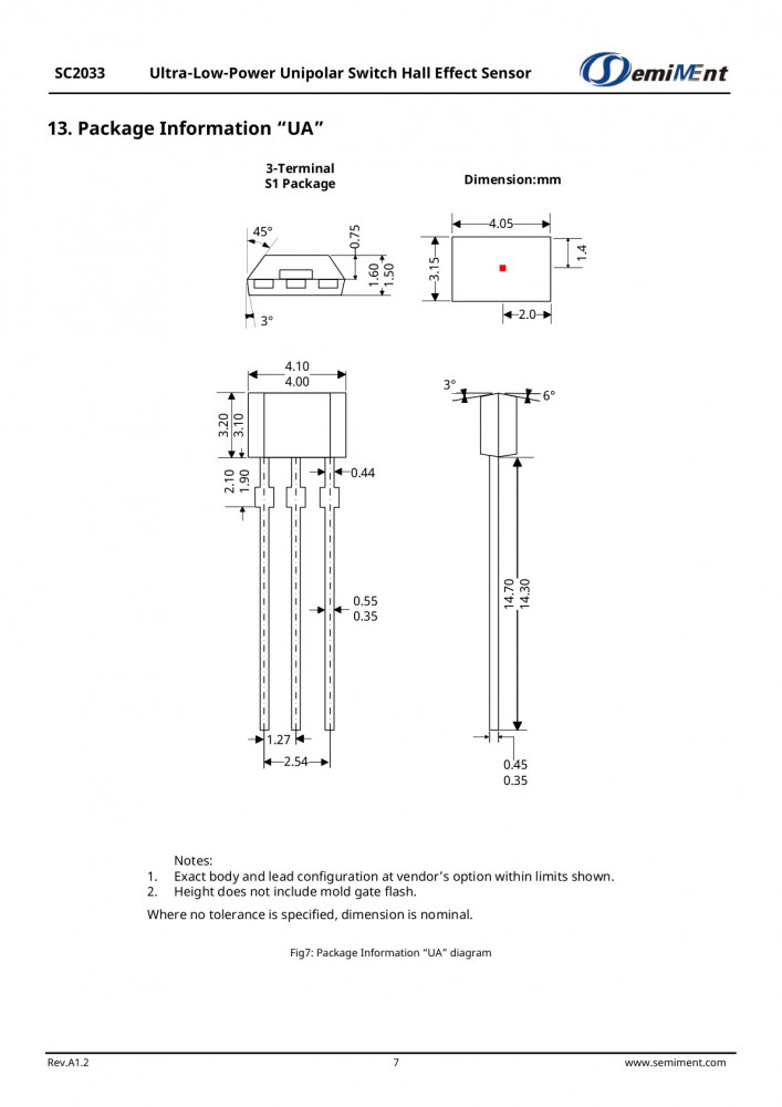 SC2033 datasheet page 10