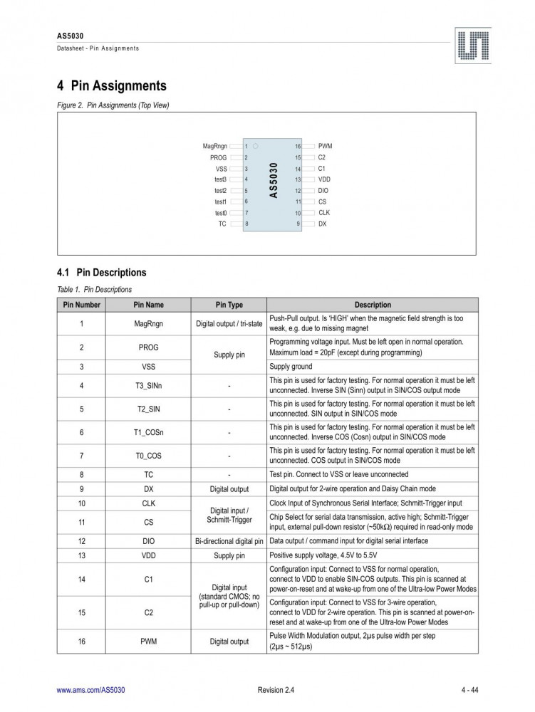 AS5030 datasheet page 4