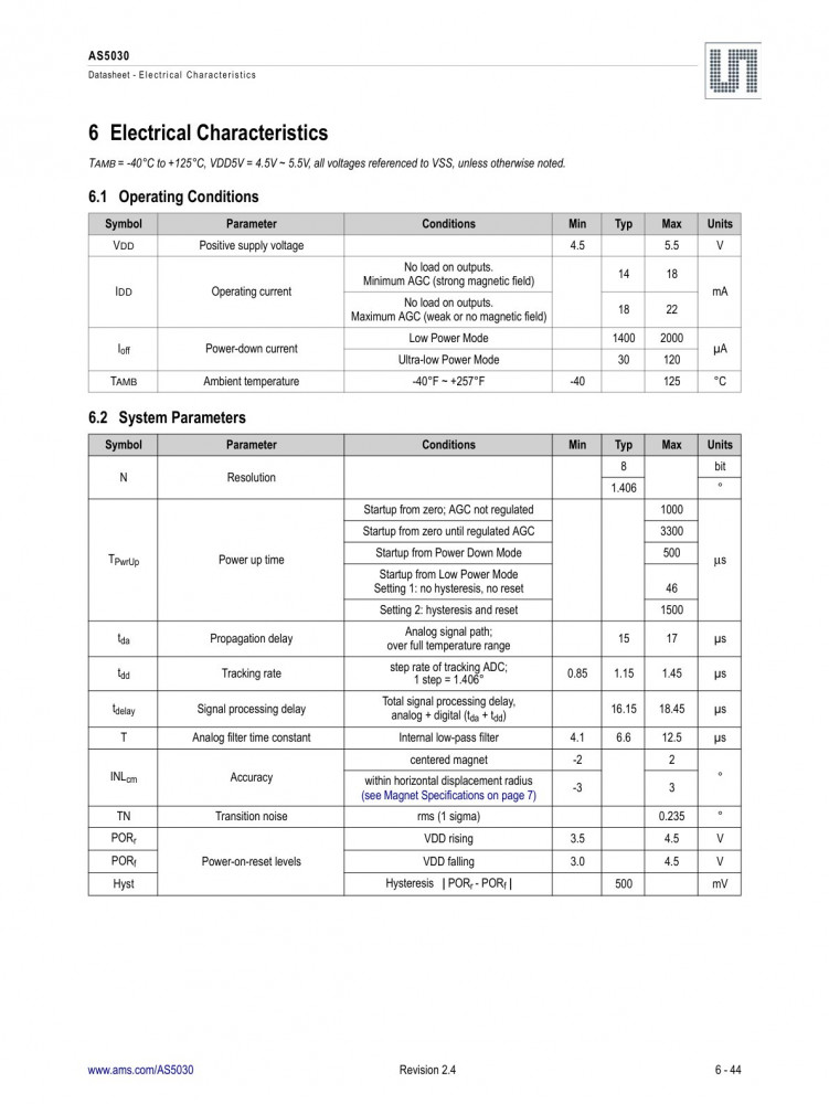 AS5030 datasheet page 6