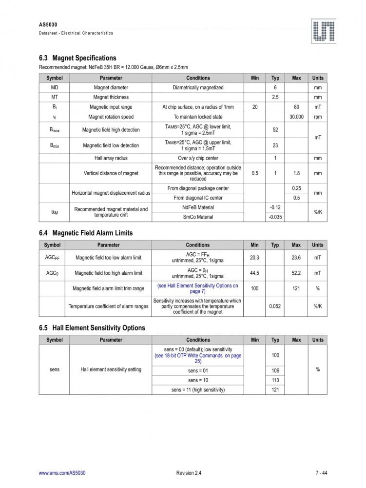AS5030 datasheet page 7