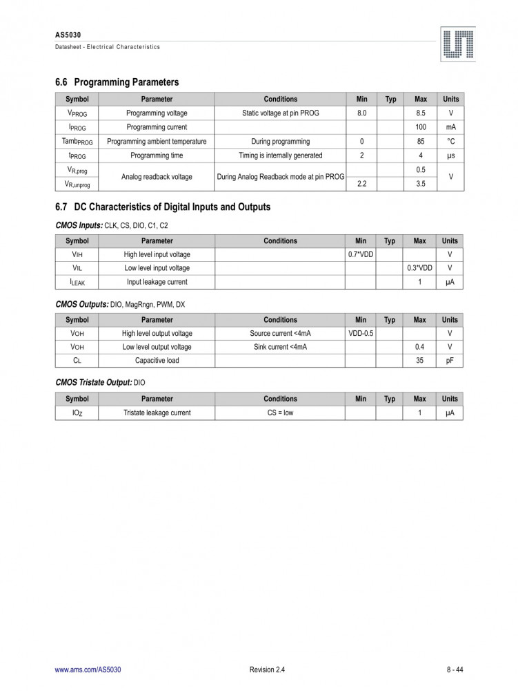 AS5030 datasheet page 8