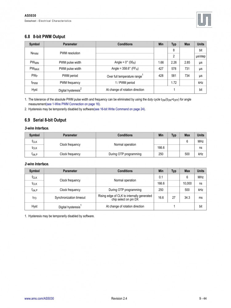 AS5030 datasheet page 9