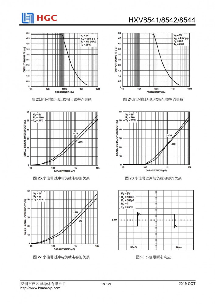 HXV8541DRG datasheet page 10