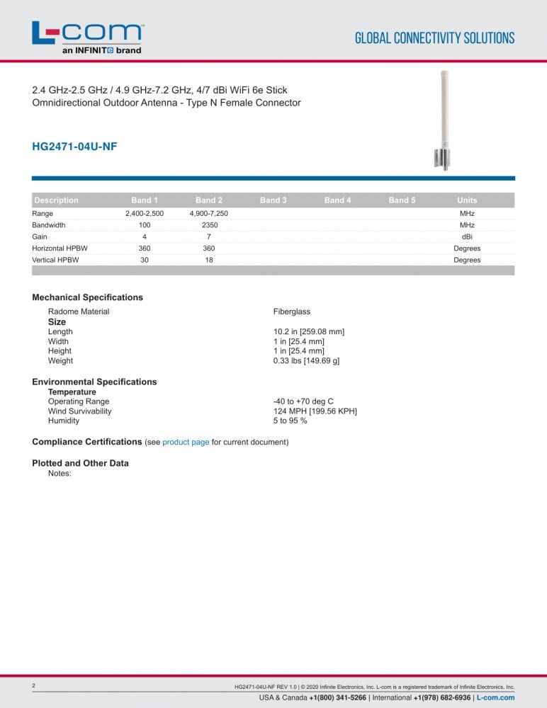 HG2471-04U-NF technical document page 2
