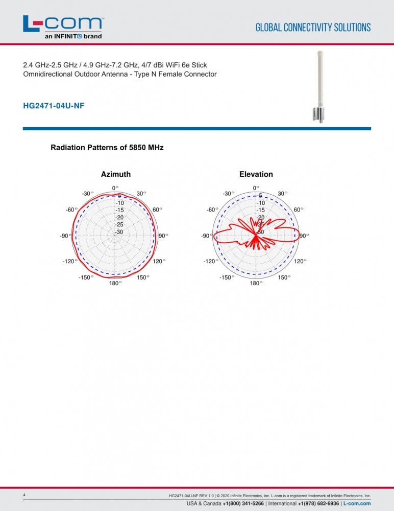 HG2471-04U-NF technical document page 4